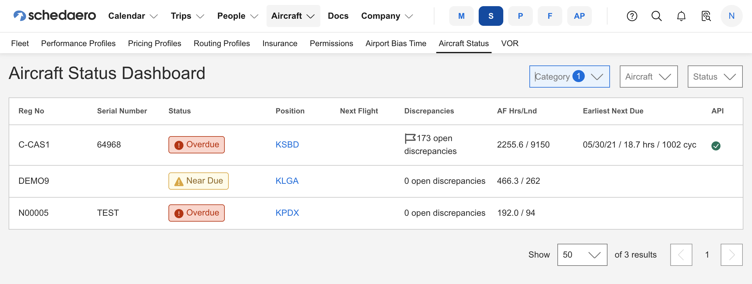 Schedaero, the Single Source of Truth – Avinode Group
