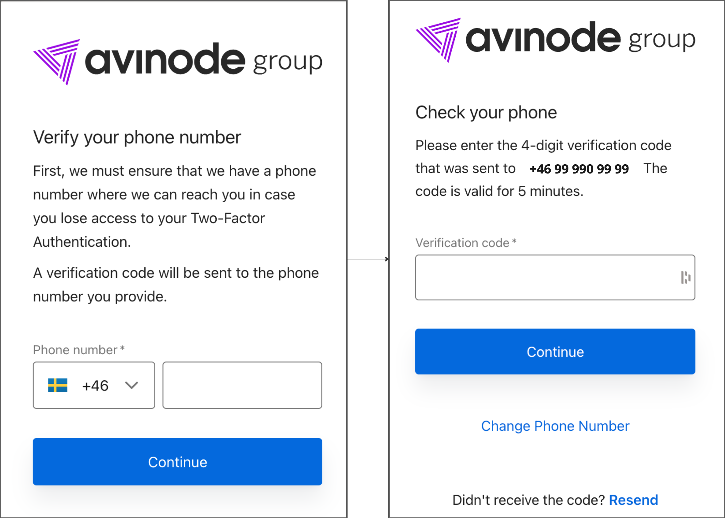 How to set up Two-factor Authentication (2FA) for the first time – Avinode Group